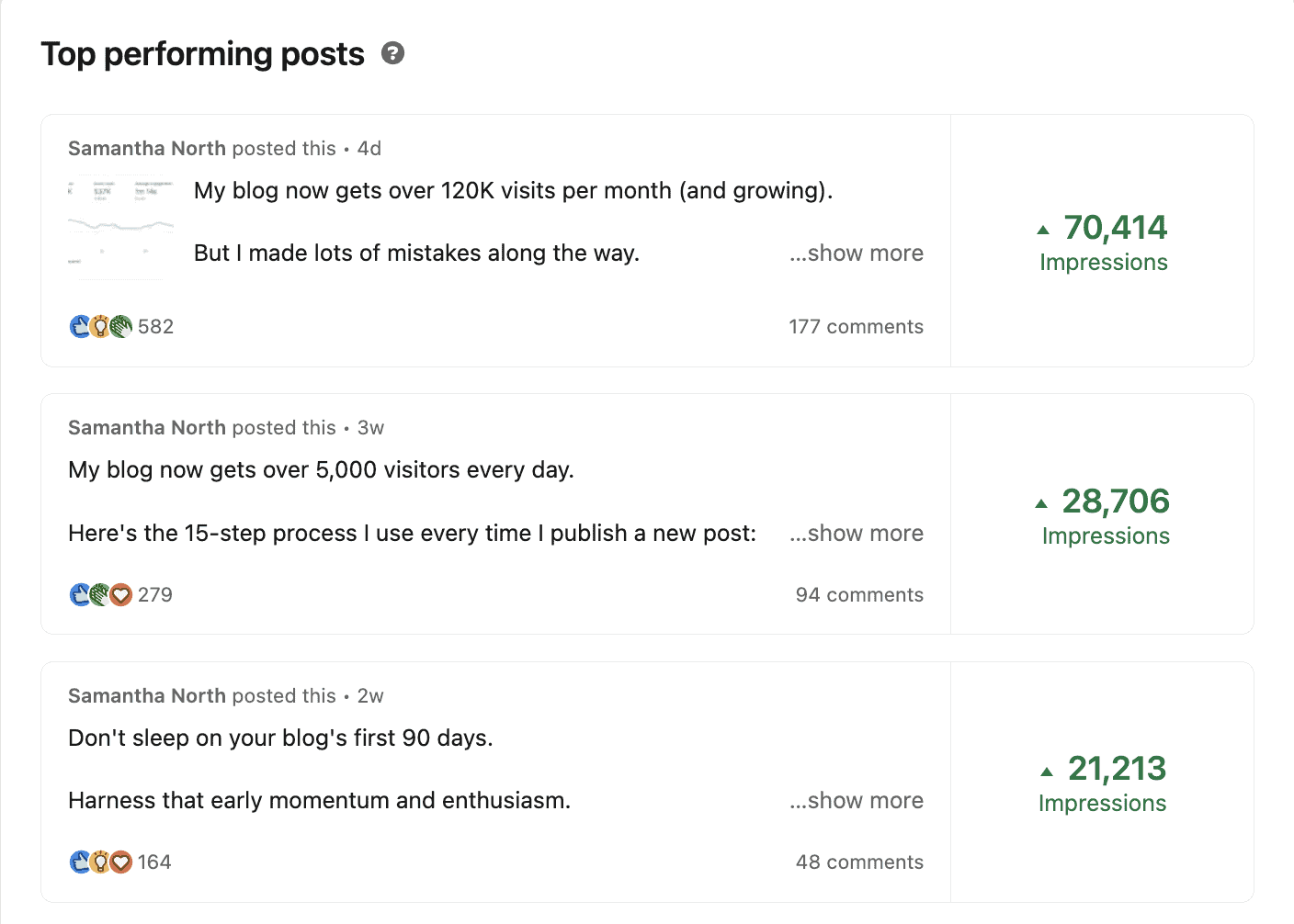 15 Linkedin Best Practices To Build Your Brand And Get Leads Samantha North